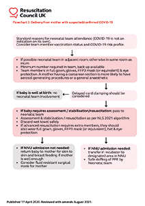 COVID-19 Resources: Newborn Life Support | Resuscitation Council UK