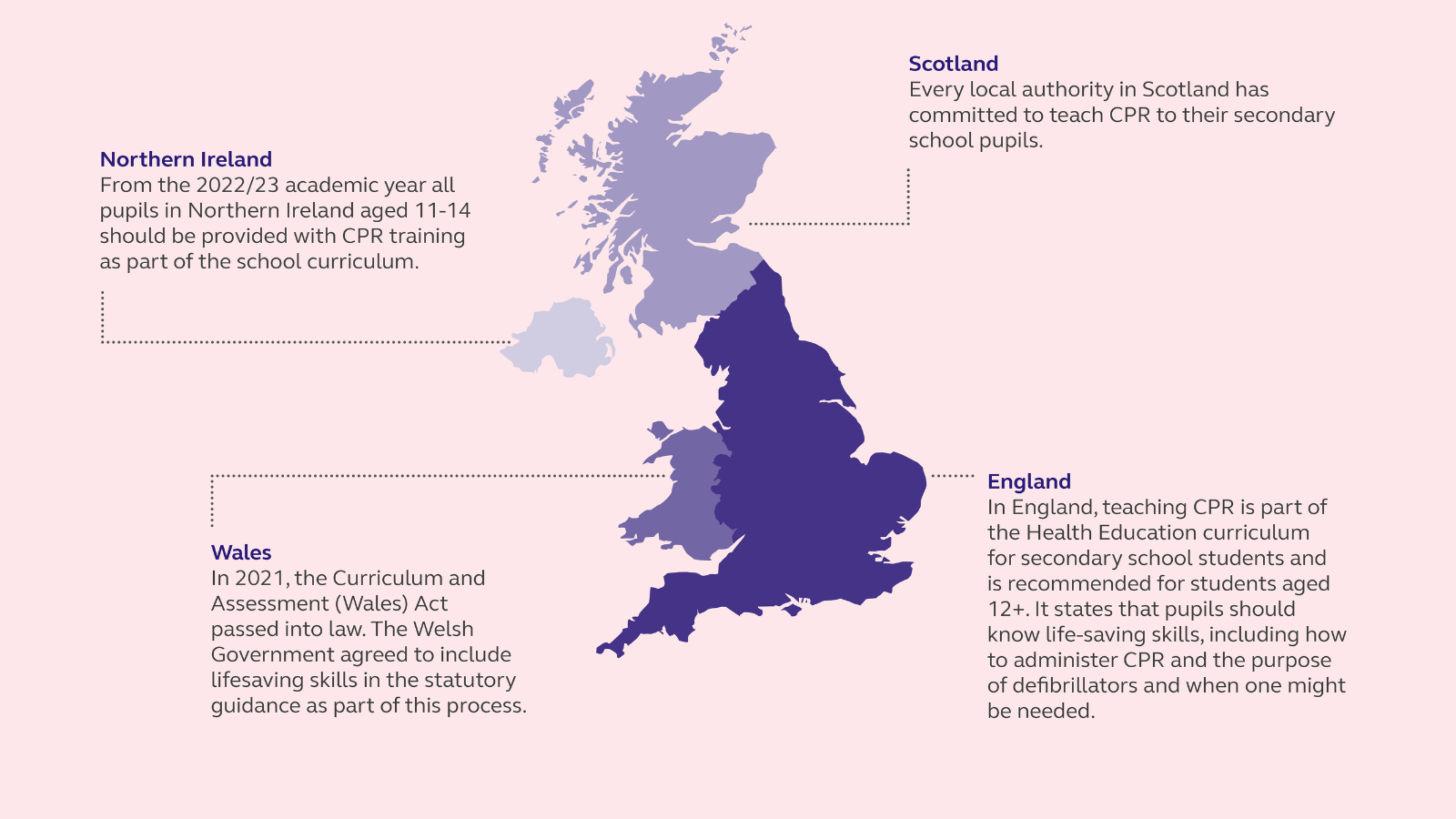 Every second counts: Tackling inequalities in resuscitation ...